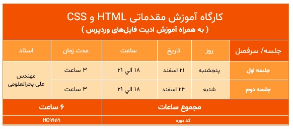 کارگاه آموزش مقدماتی HTML و CSS (به همراه آموزش ادیت فایل‌های وردپرس ...